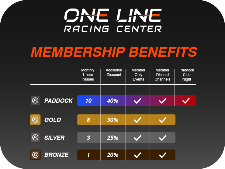 #1 Sim Racing Experience Center In Austin Texas – One Line Racing Center